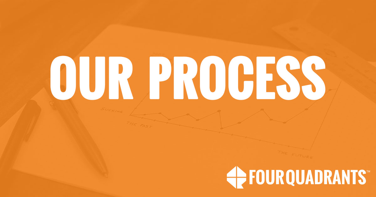 Our Process